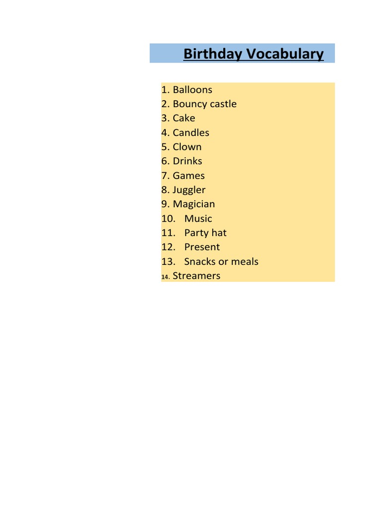 Birthday Vocabulary | PDF