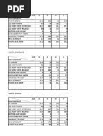 Sublimation Size Chart | PDF | Clothing | Fashion
