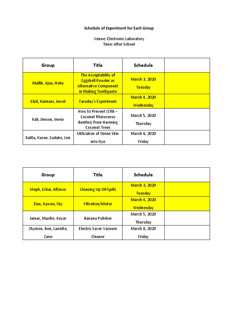 Schedule For Science Project | PDF