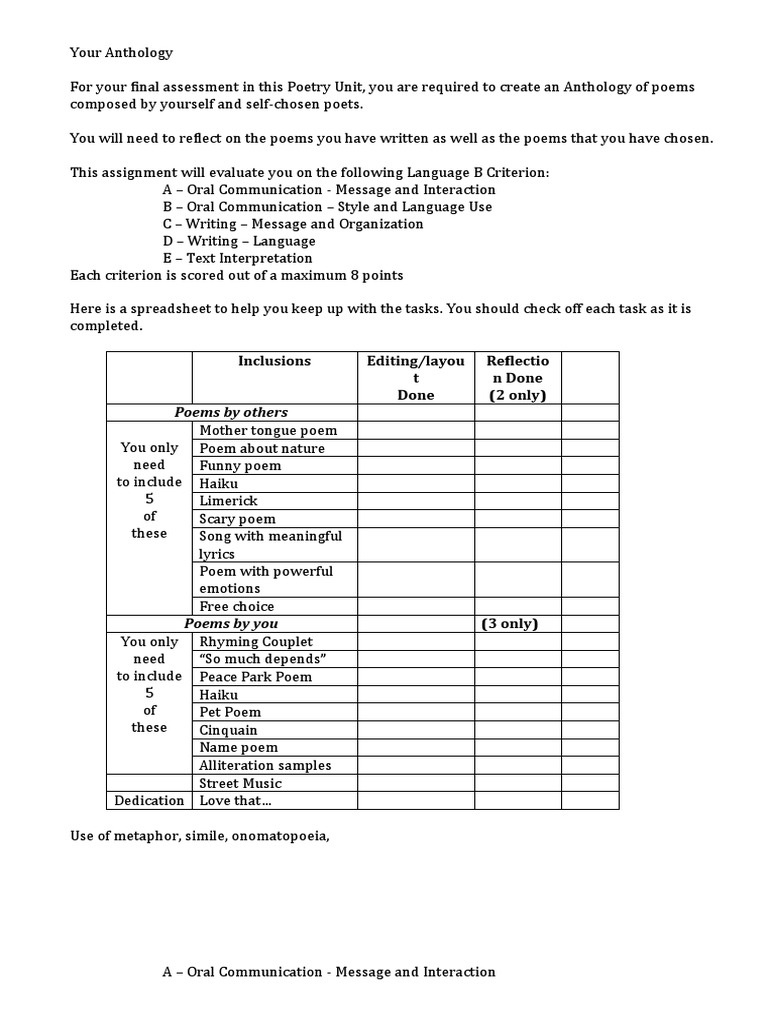 Poetry Anthology Assignment | PDF | Poetry | Reading Comprehension