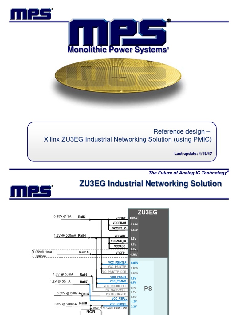 Monolithic Power Systems: Reference Design - Xilinx ZU3EG Industrial ...