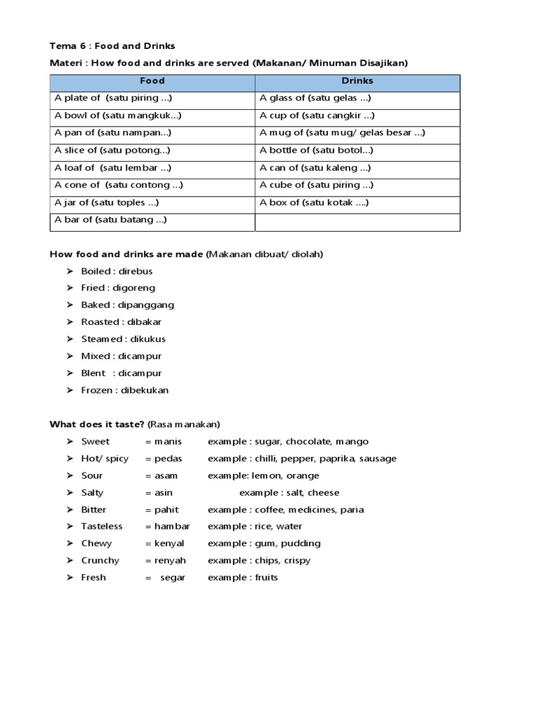 Materi Food and Drinks | PDF