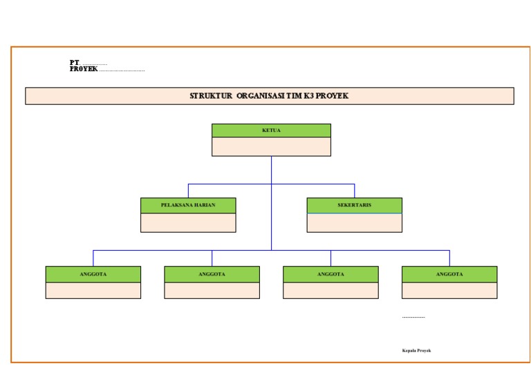 Struktur Organisasi Tim k3 Proyek | PDF