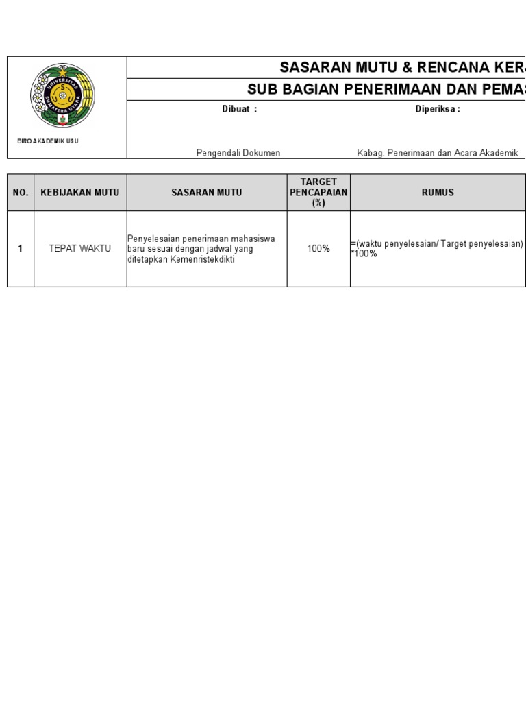 Sasaran Mutu Dan Rencana Kerja Ok | PDF