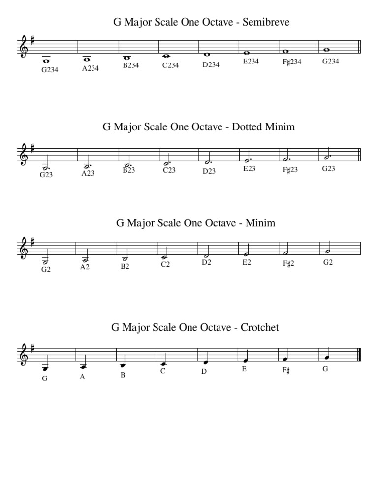 G Major Scale One Octave - Semibreve Violin | PDF