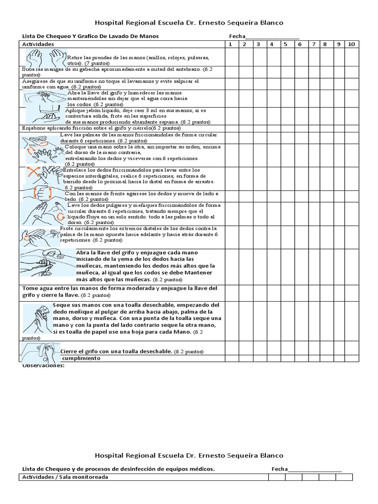 Lista de Chequeo y Grafico de Lavado de Manos | Descargar gratis PDF ...