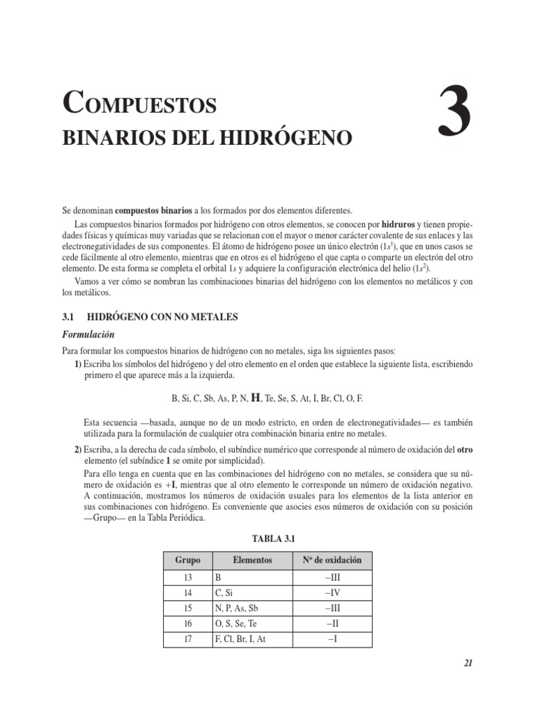 Compuestos Binarios Del Hidrogeno | PDF | Hidruro | Compuestos químicos
