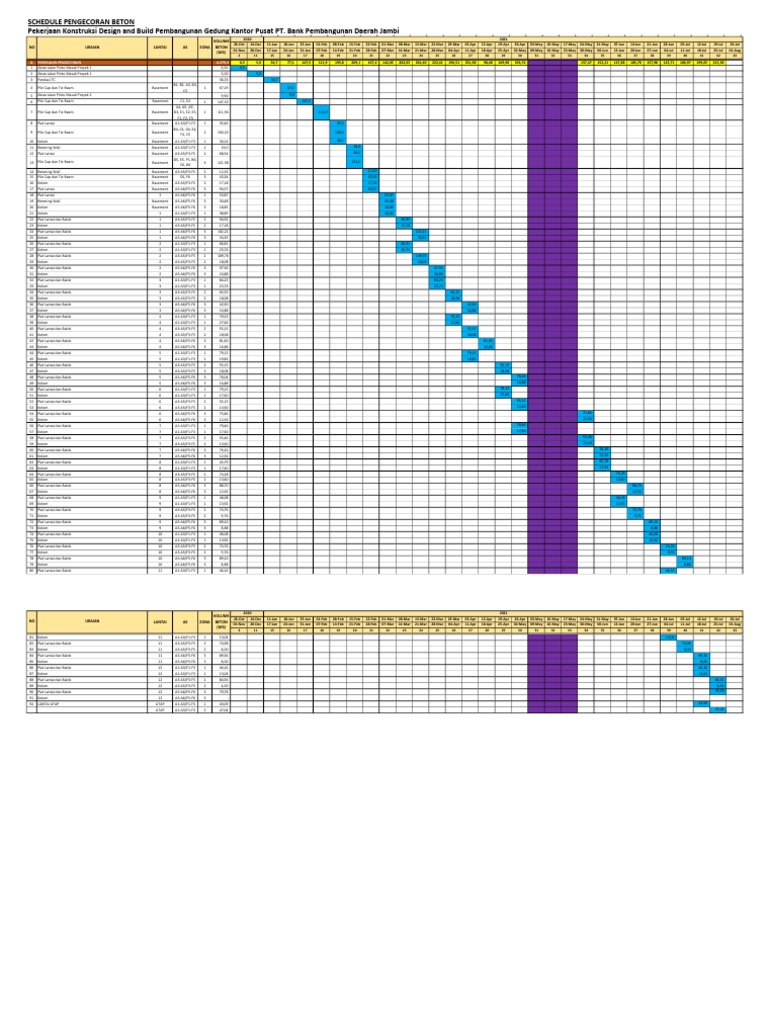 Schedule Pengecoran | PDF | Games Of Mental Skill | Chess