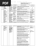 NCP Excess Fluid Volume | PDF | Edema | Kidney