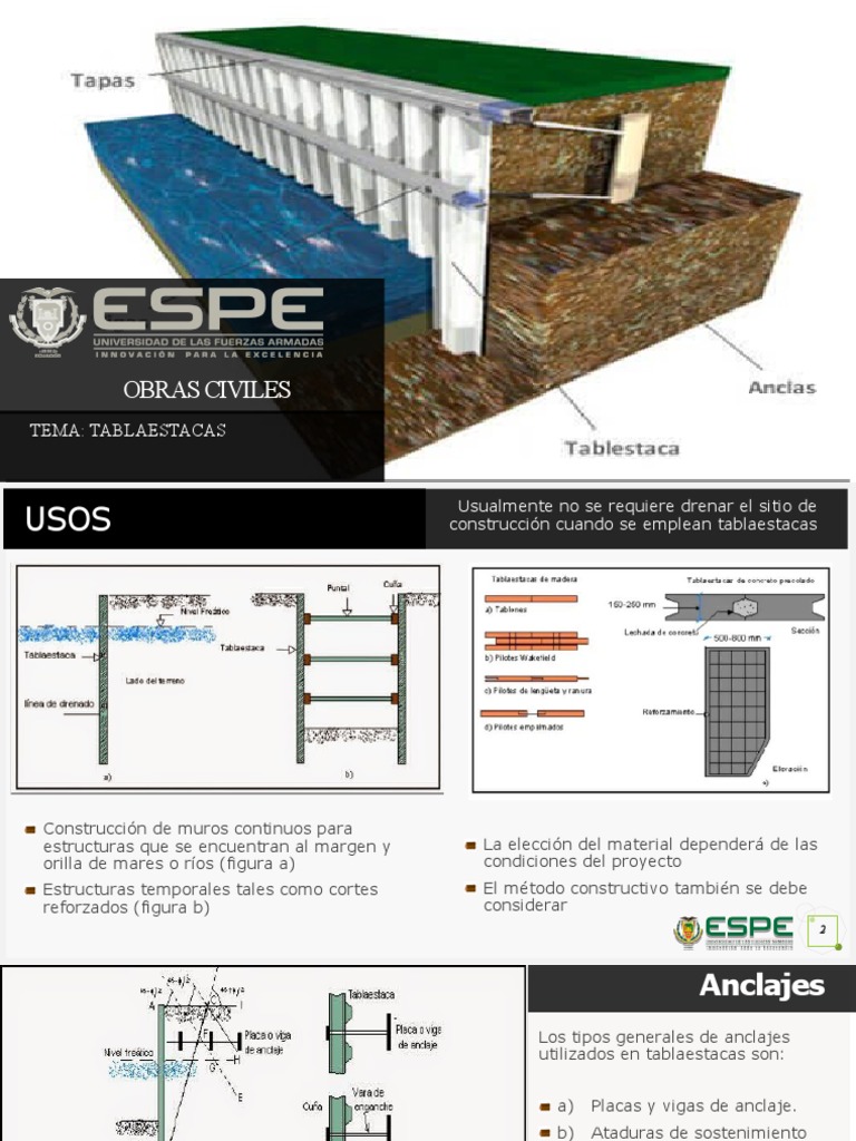 Usos y Cálculos de Tablaestacas | PDF | Fundación profunda | Ingeniería ...