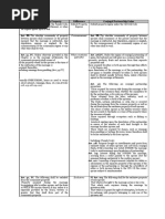 ACP Vs CPG Comparison Table D2020 | PDF | Community Property | Marriage
