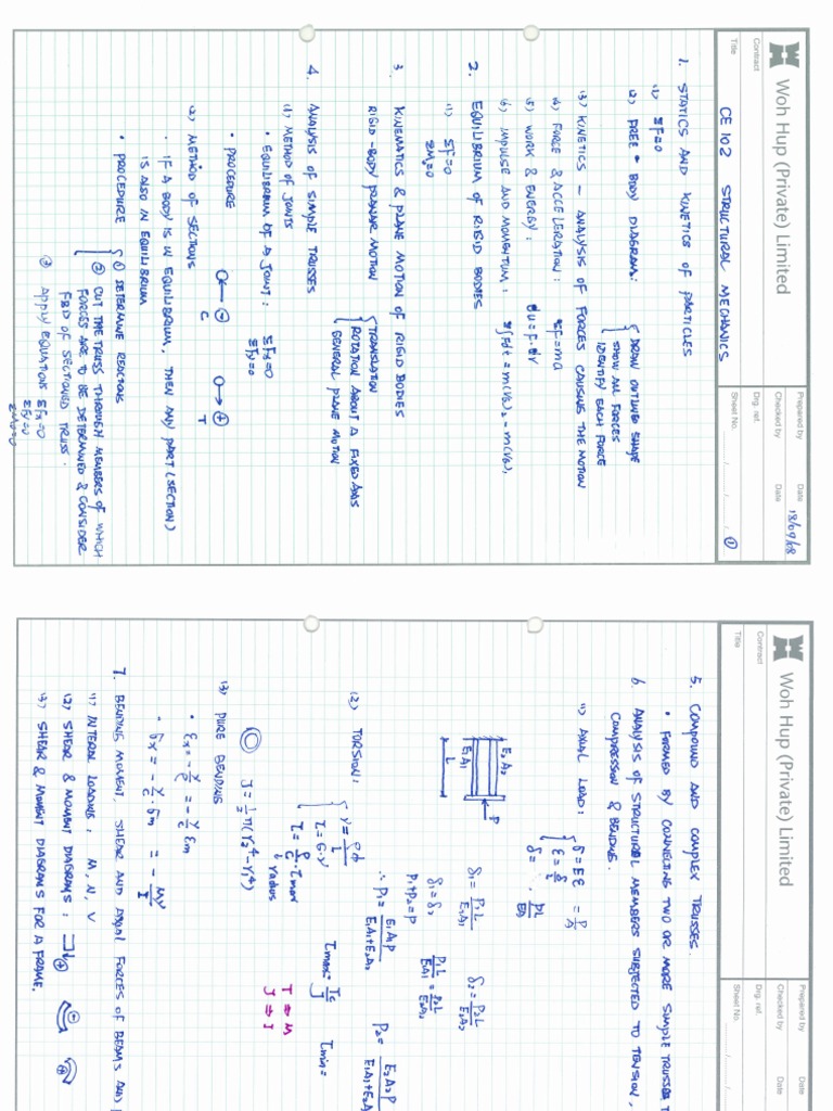 Summary of CE 102 - Structural Mechanics | PDF