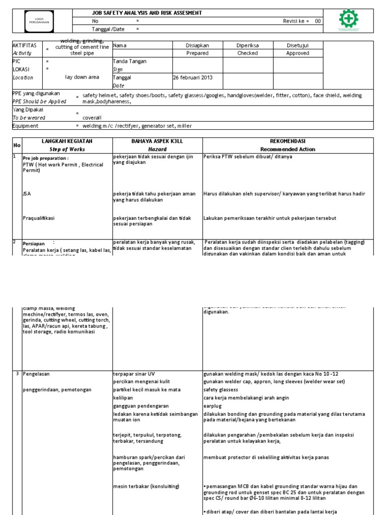 JSA Welding, Grinding, Cutting of Cement Line Steel Pipe | PDF