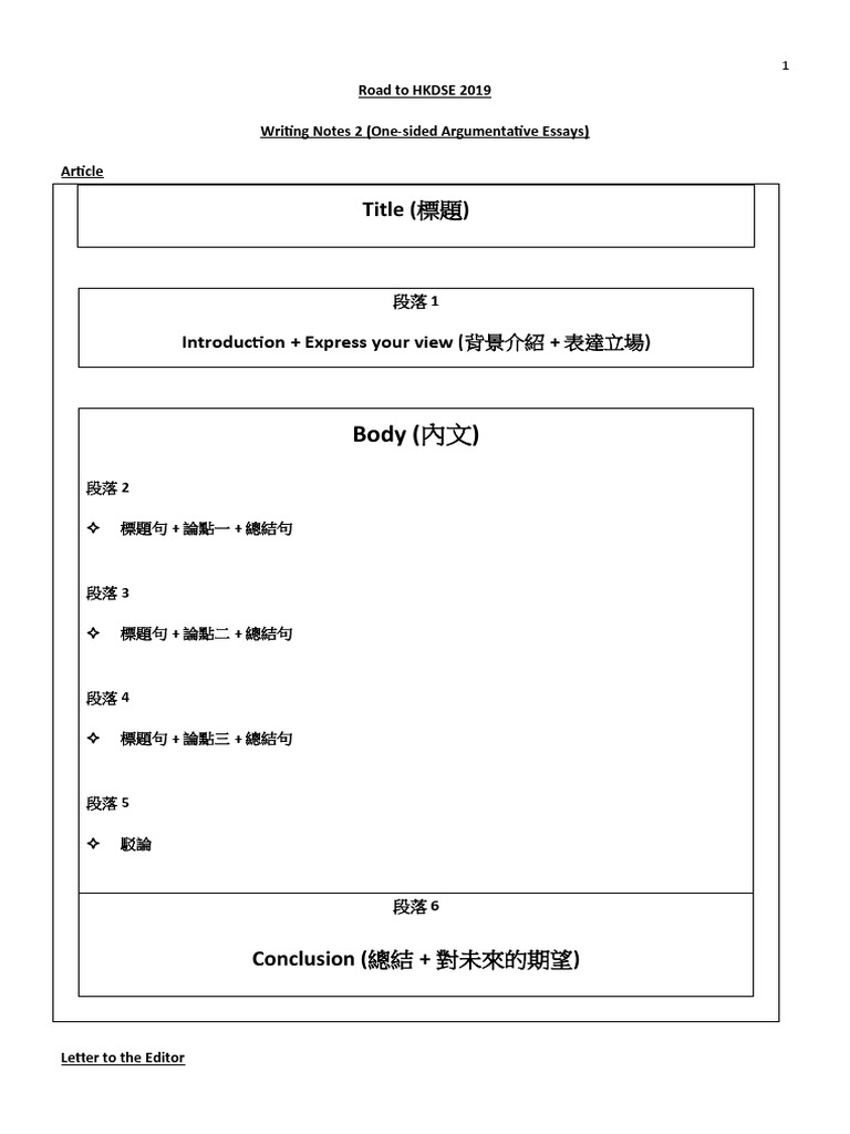 002 - One-Sided Argumentative Essay | PDF | Smoking | Hong Kong