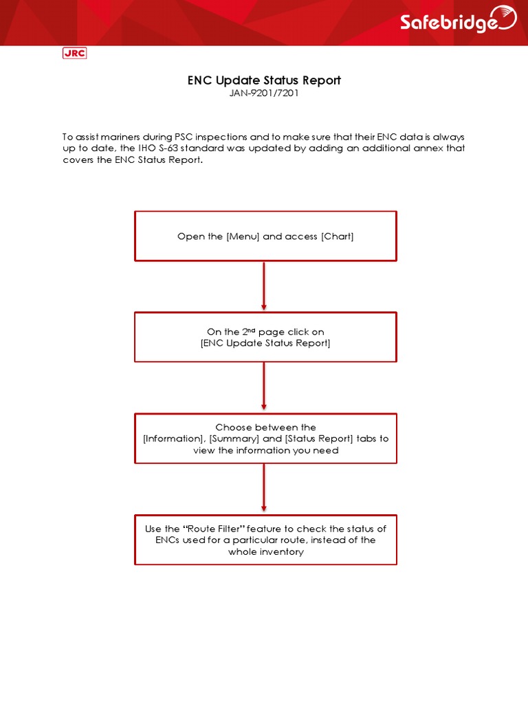 Attach - C - Media - 3. ENC Update Status Report JAN-9201 - 7201 | PDF ...