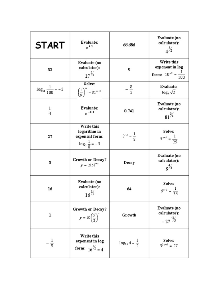Logarithm and Exponent Evaluation Guide | PDF | Logarithm | Exponentiation