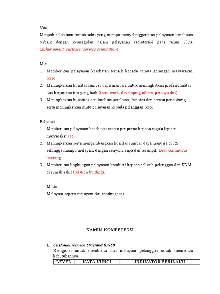 Kamus Kompetensi | PDF