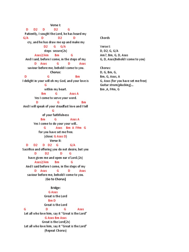 Thy Word Guitar Chords