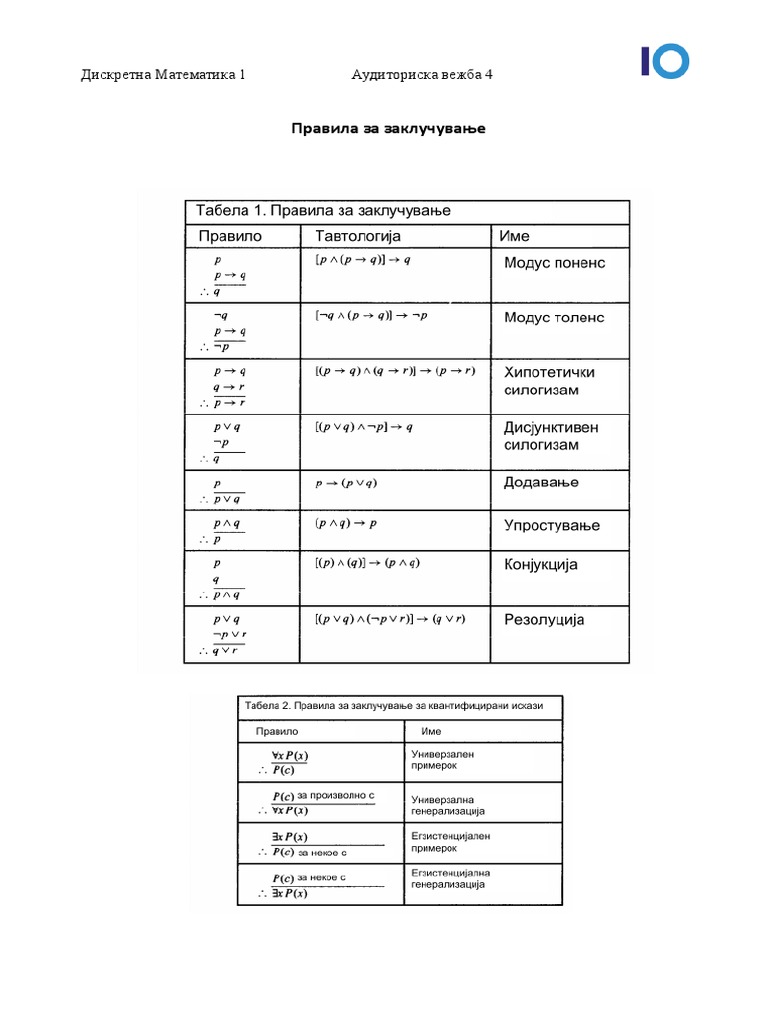 Vezba 4 Pravila Na Zaklucuvanje-111 | PDF