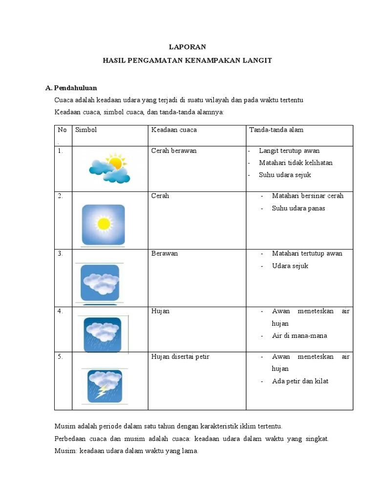 Tugas Inas Laporan Cuaca | PDF