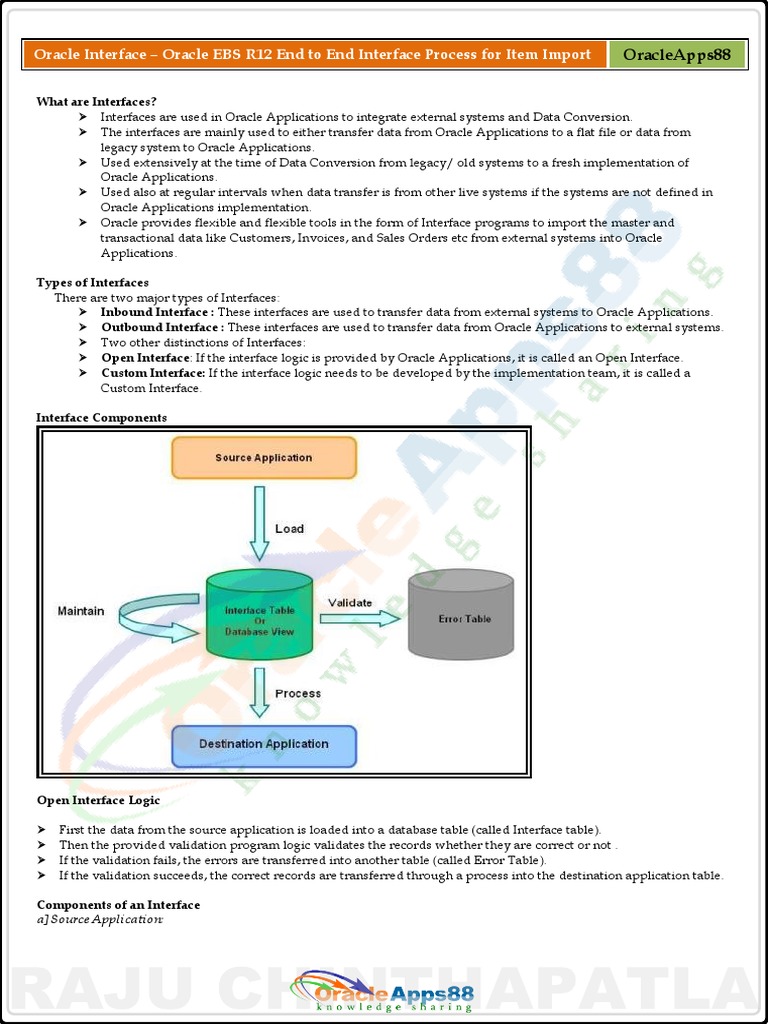 Oracle Interface - Oracle EBS R12 End To End Interface Process For Item Import | PDF | Table ...