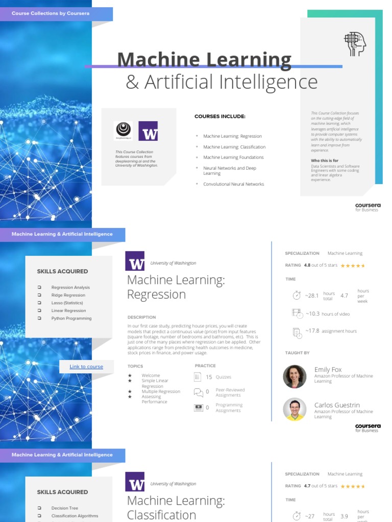 Machine Learning Fundamentals: A Curated Collection of Courses on ...