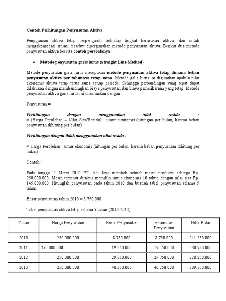 Contoh Penyusutan Aktiva Tetap | PDF