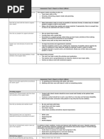 CHCDIS011&CHCDIS020 Knowledge Assessment.v1 | PDF | Disability | Playground