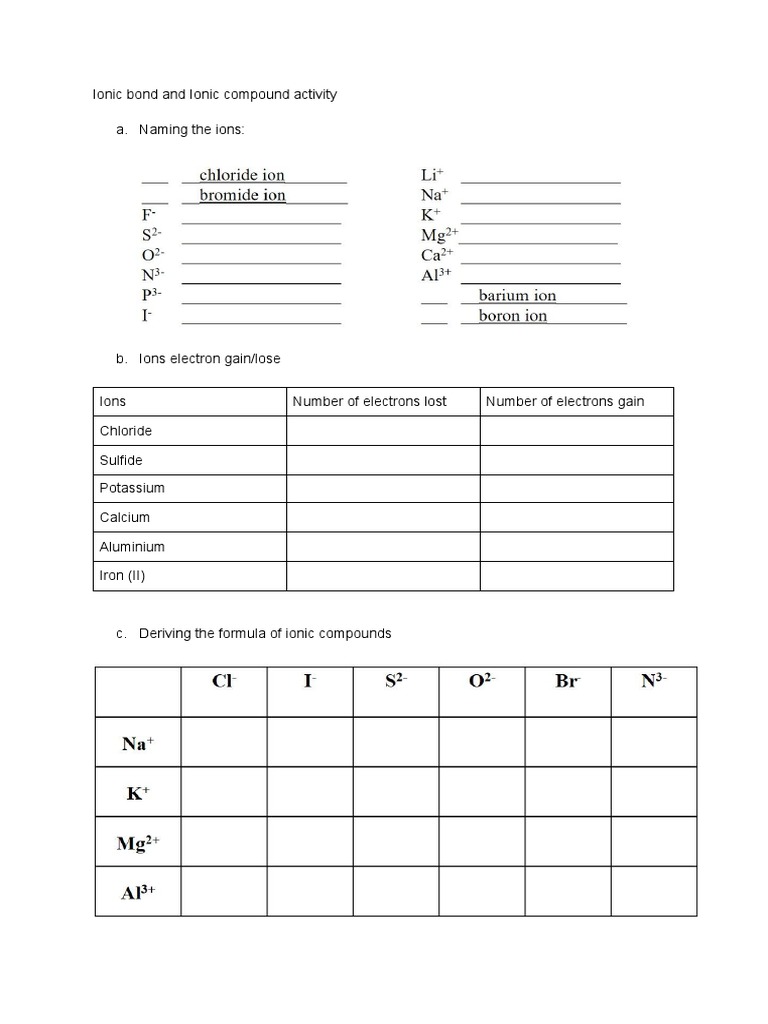 Ionic Bond and Ionic Compound Activity | PDF | Art | Science & Mathematics
