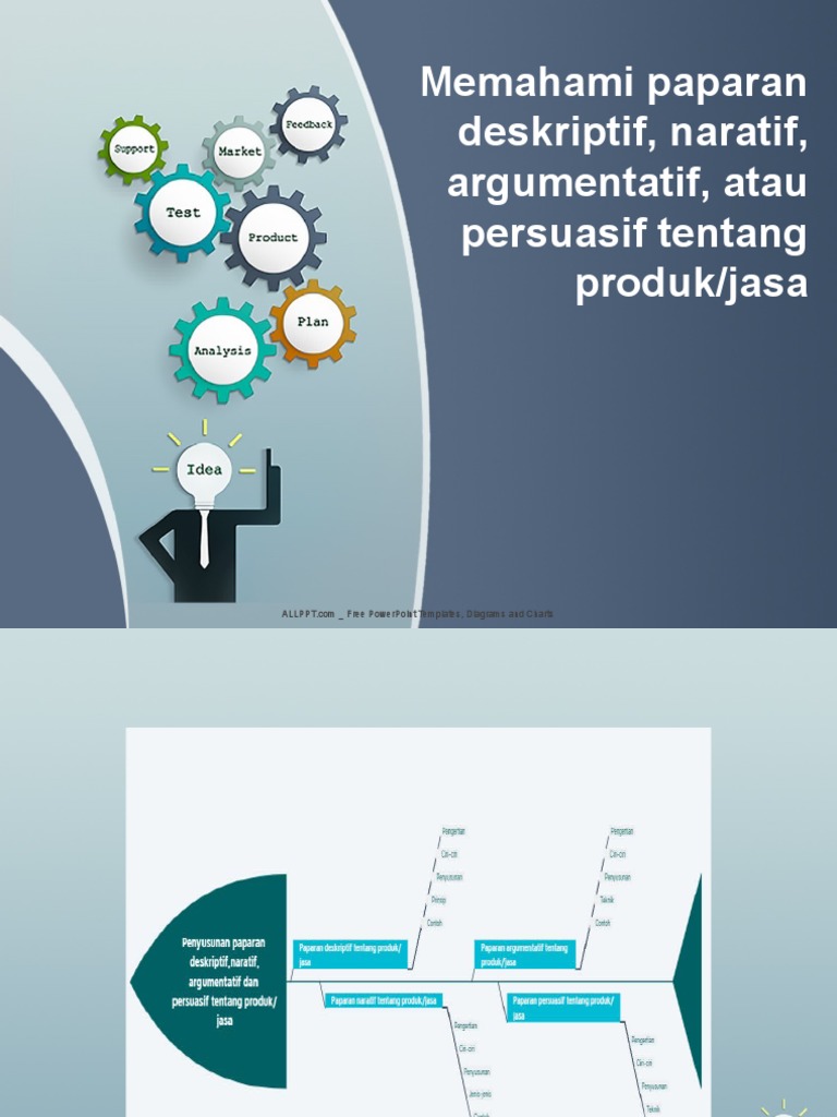 Memahami Paparan Deskriptif, Naratif, Argumentatif, Atau Persuasif Tentang Produk Jasa 1 | PDF