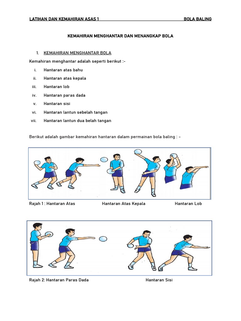 Basic Throwing and Catching Skills in Netball | PDF