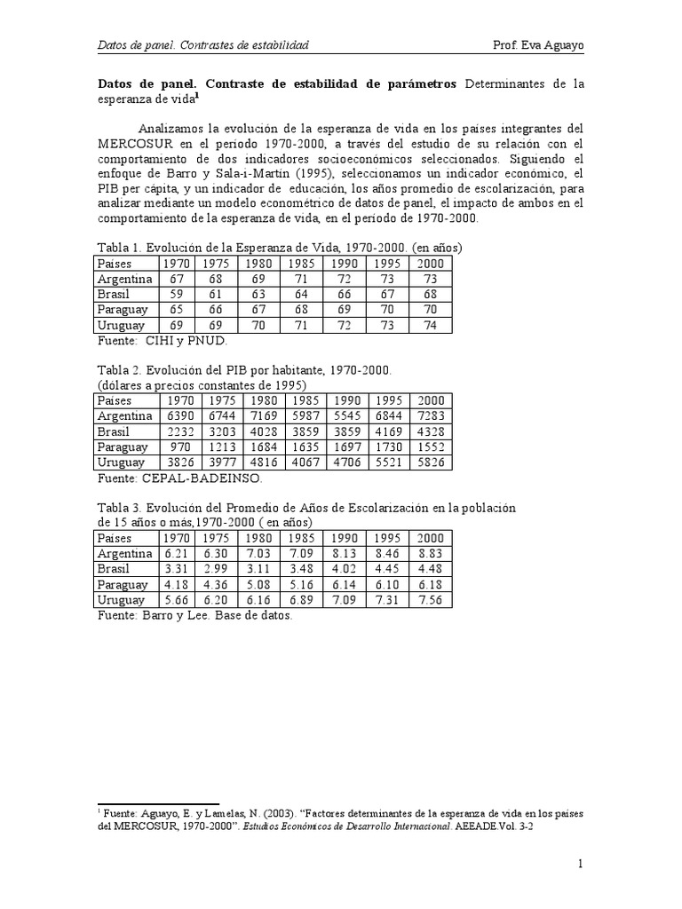 Datos de Panel | PDF | Metodología | Método científico