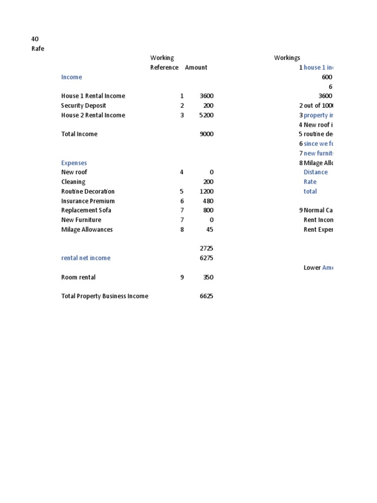 Calculating Tax Liabilities for Various Income Scenarios | PDF ...