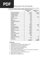Problem 1:: Company Final Accounts: Problems and Solutions - Accounting ...