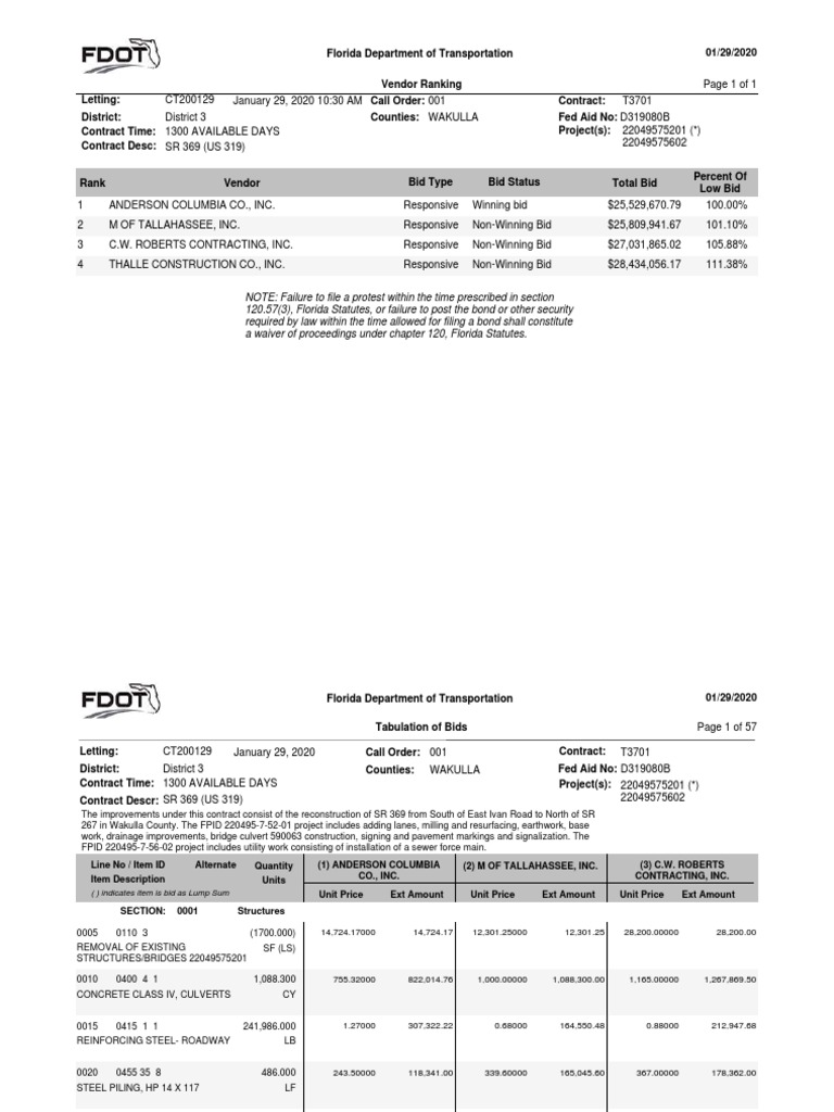 T3701 Bid Tab | PDF | Traffic | Land Transport