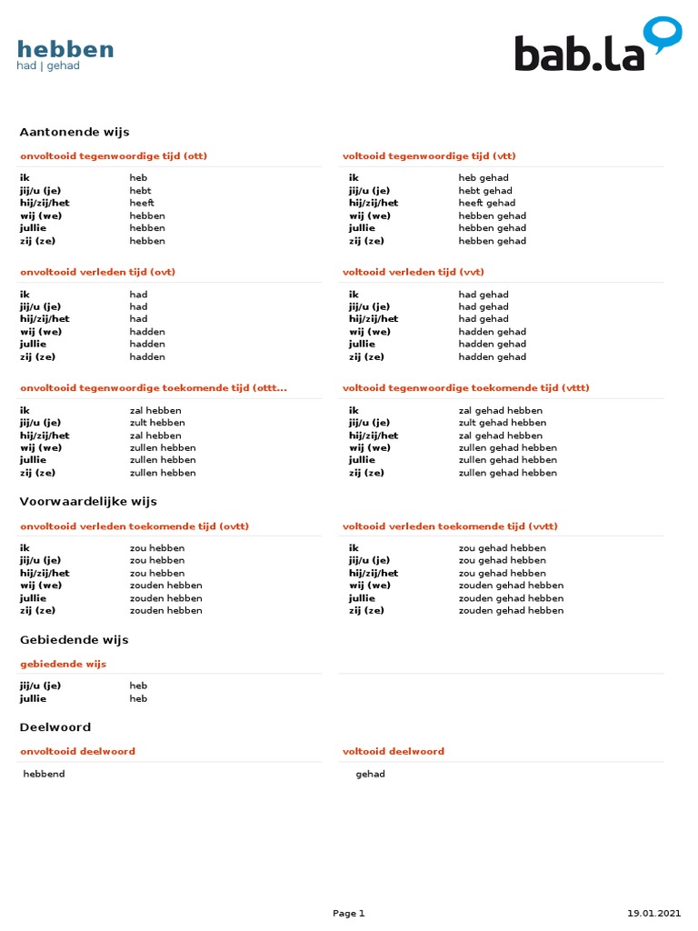 Bab - La Conjugation Dutch Hebben | PDF