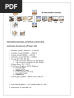 Monash University Clayton Campus Map | PDF