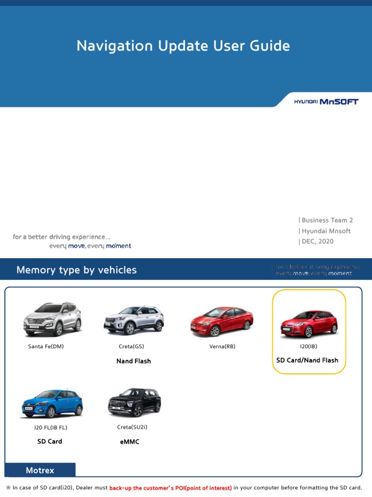 Navigation Update User Guide: Business Team 2 Hyundai Mnsoft DEC, 2020 ...