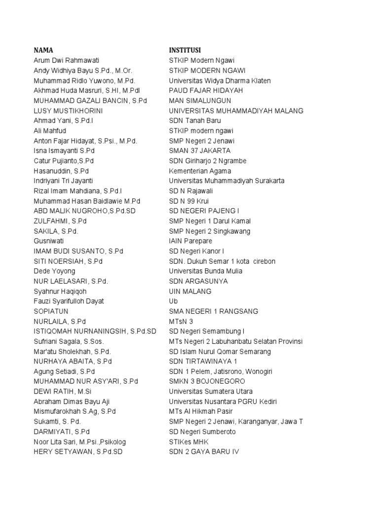 Pengumpulan Tugas | PDF
