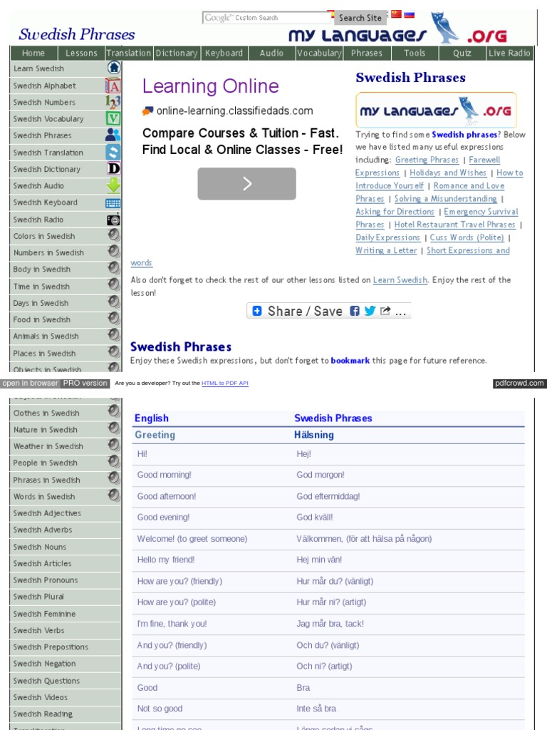Essential Swedish Phrases Guide | PDF | Linguistics | Human Communication