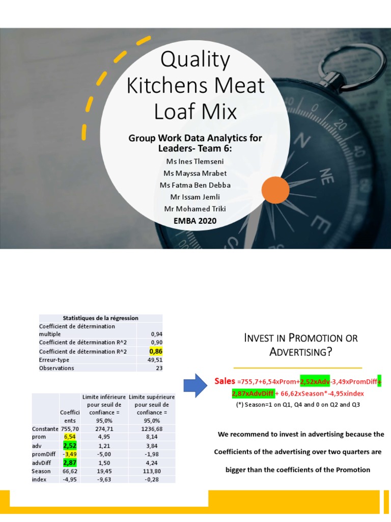 Group Work Data Analysis Team 6. QKMLX | PDF | Analysis | Econometrics