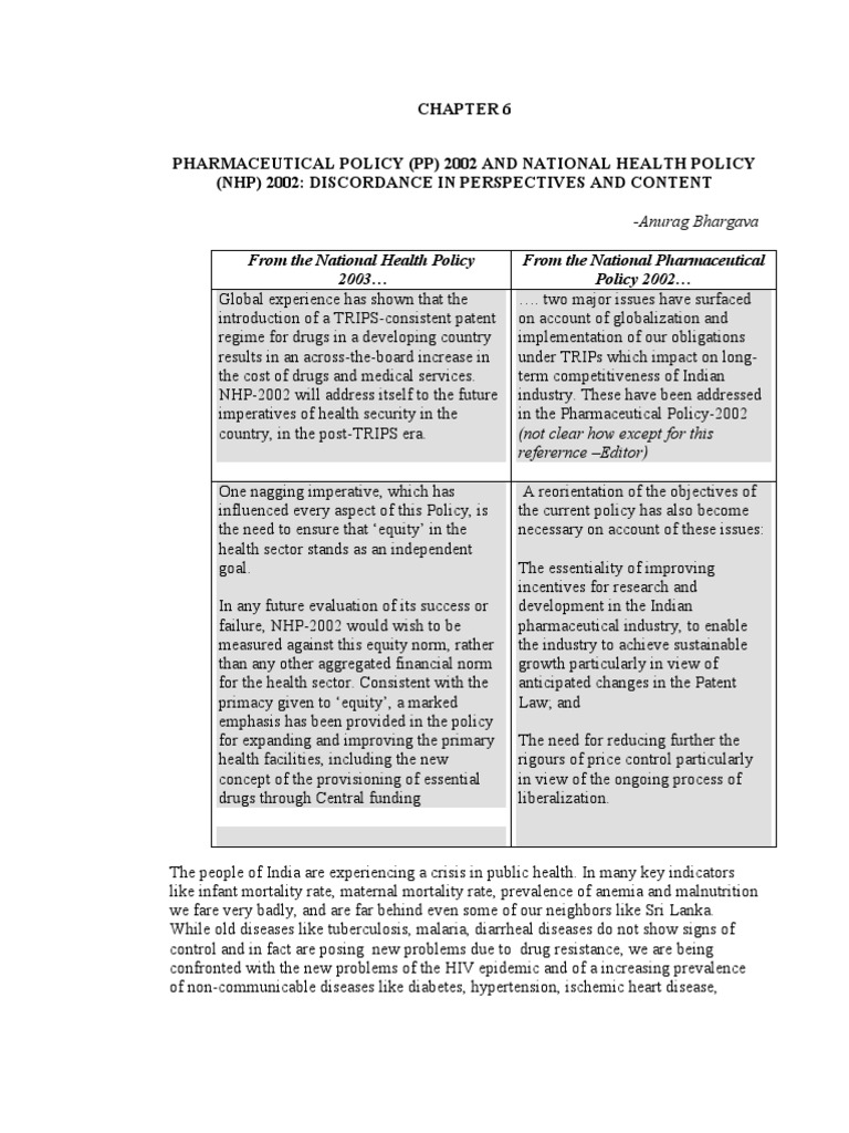 Chapter 6 Pharmaceutical Policy (PP) 2002 and National Health Policy ...