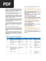 Tax Assessment On DST As Amended by TRAIN Law | PDF | Taxes | Insurance