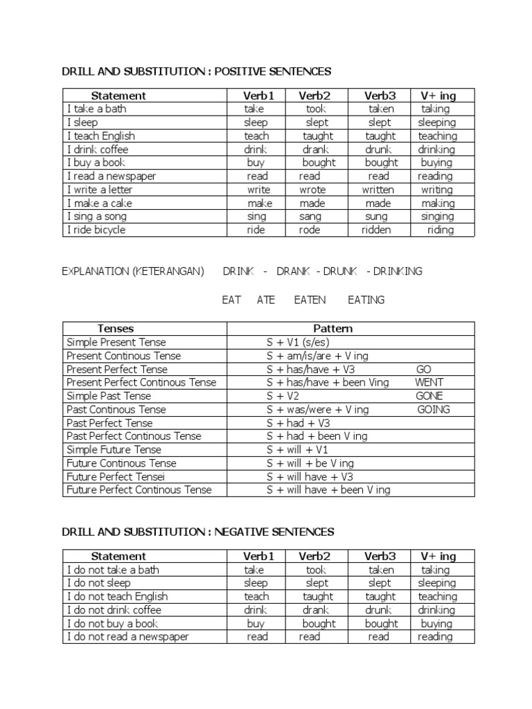 Tenses & Drill and Substitution | PDF | Grammatical Tense | Traffic