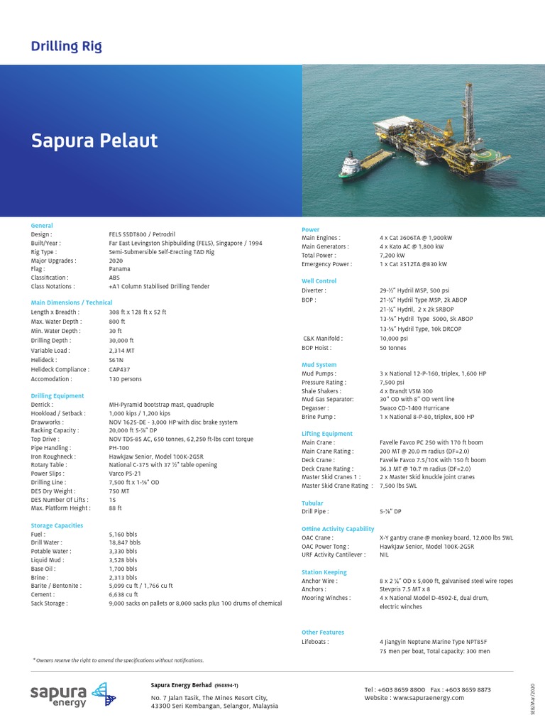 Sapura Drilling Sapura Pelaut 2020 | PDF | Crane (Machine) | Drilling Rig