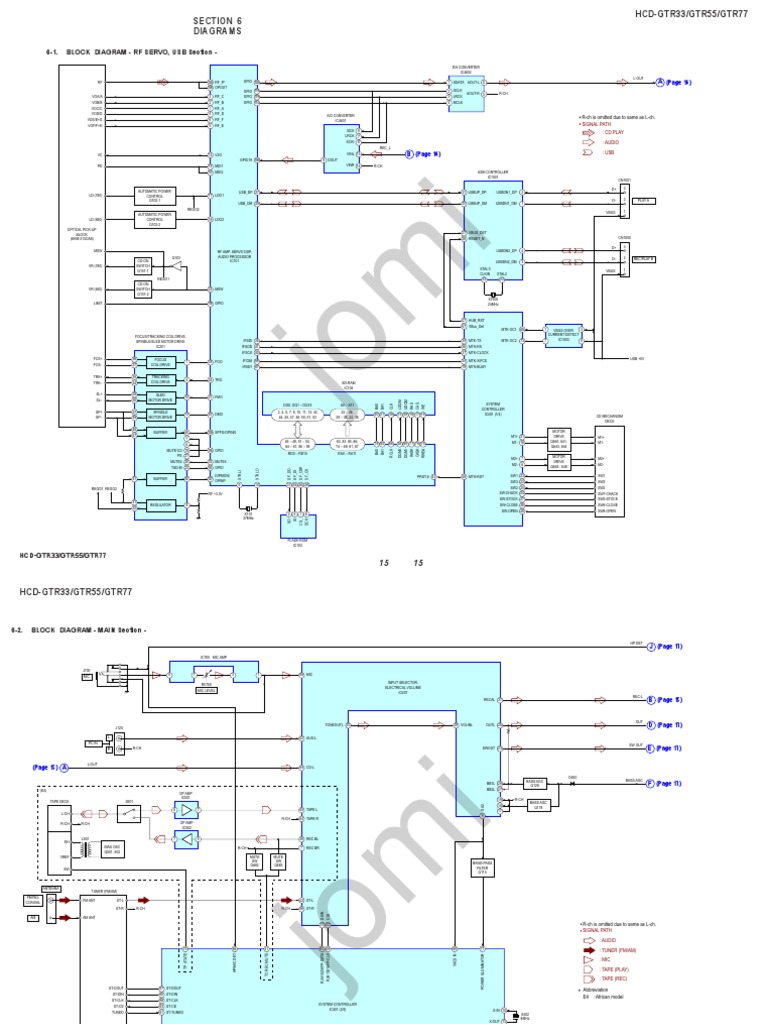Diagrama Hcd-gtr33 Gtr55 Gtr77 | Sound Production Technology ...