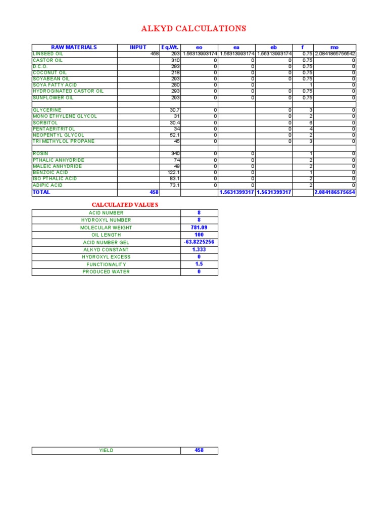 Alkyd Calculations | PDF | Chemical Substances | Chemical Compounds