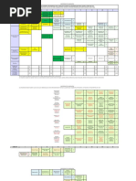 Método CORELAP | Algoritmos | Ingeniería Industrial
