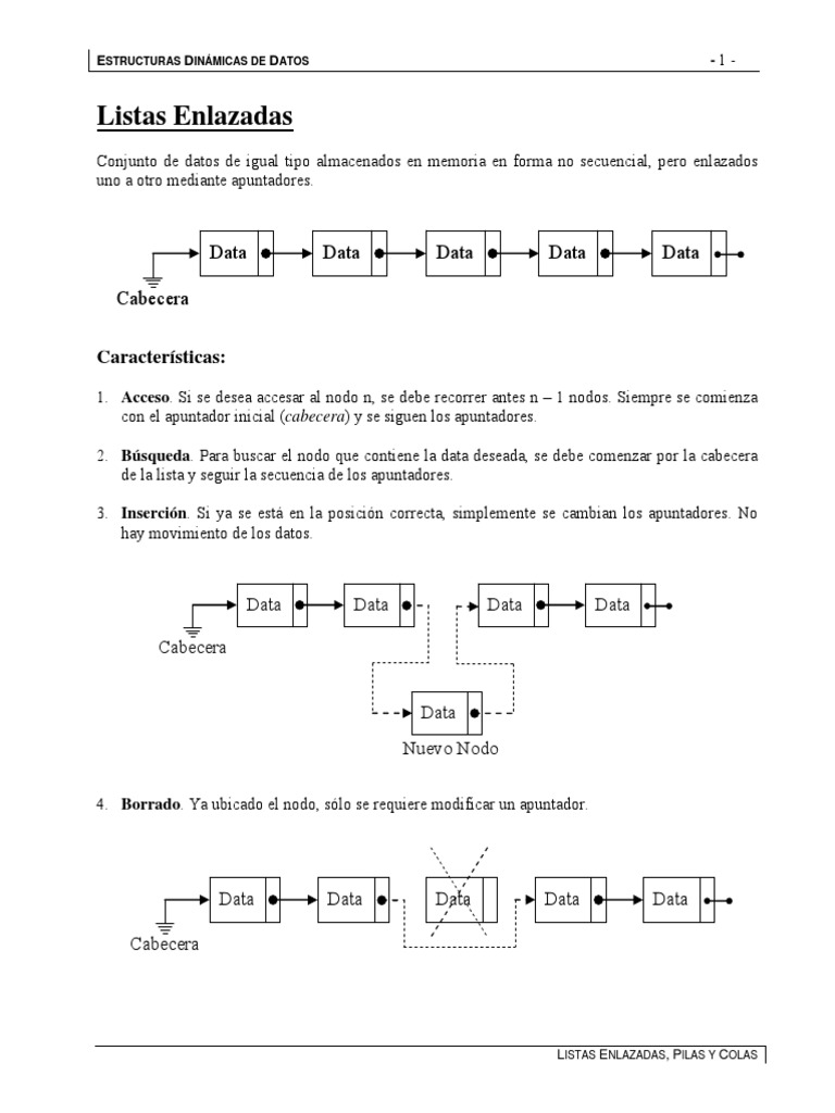 Listas Enlazadas, Pilas y Colas | PDF | Cola (tipo de datos abstractos ...