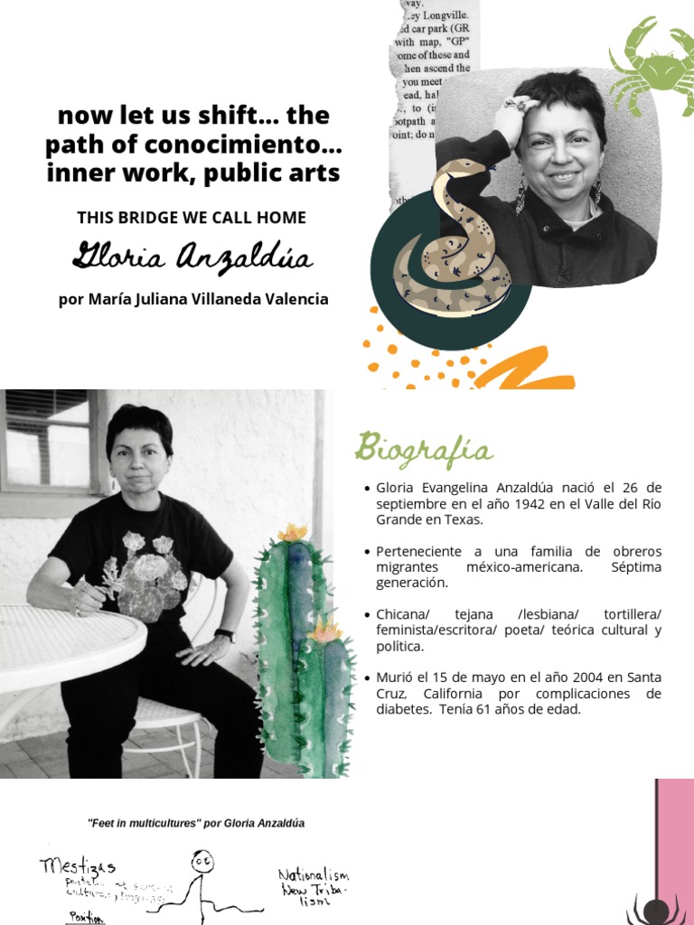 Gloria Anzaldúa | PDF | La naturaleza humana
